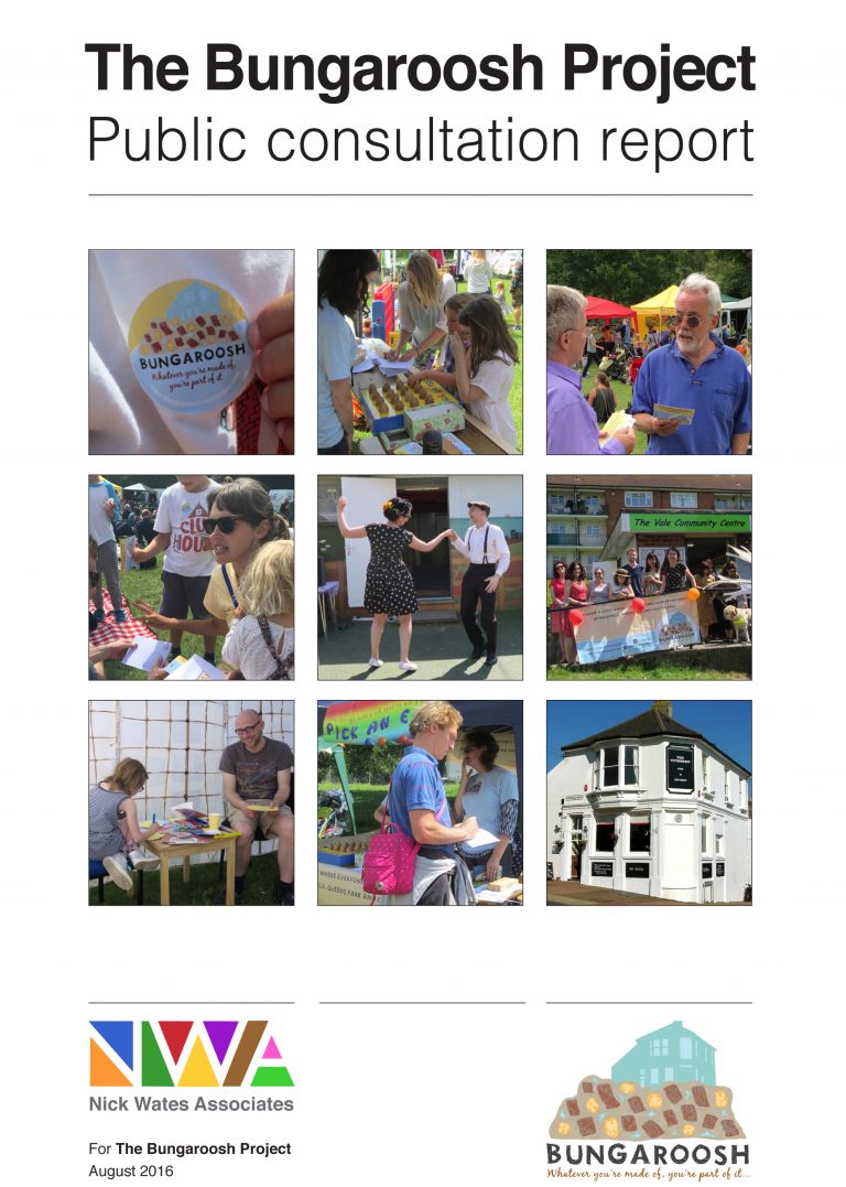 Reports, brochures, posters | Nick Wates Associates